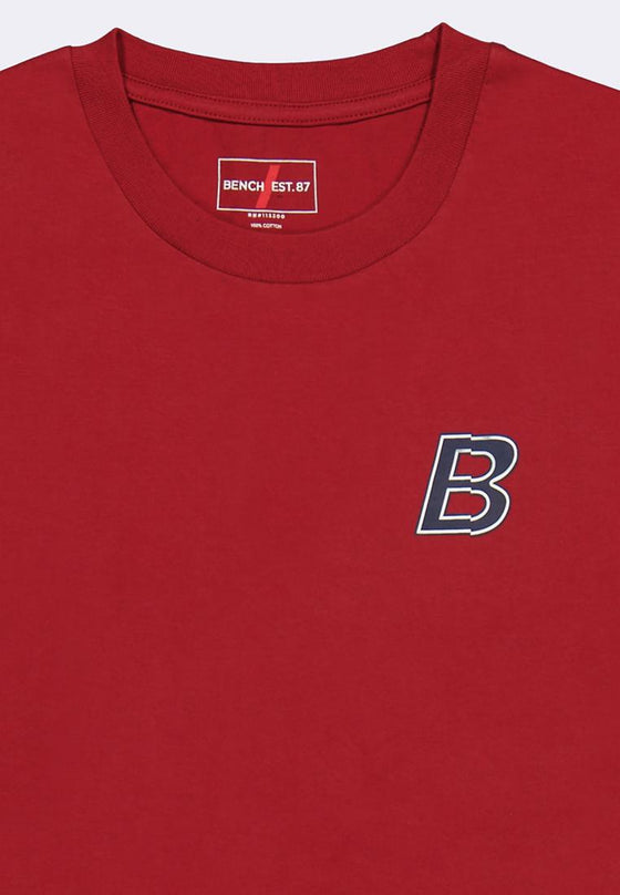 Bench x SB19 – Bench Online